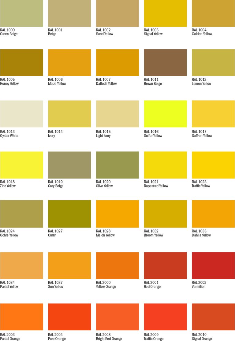Powder Coating Color Charts | Georgia Powder Coating